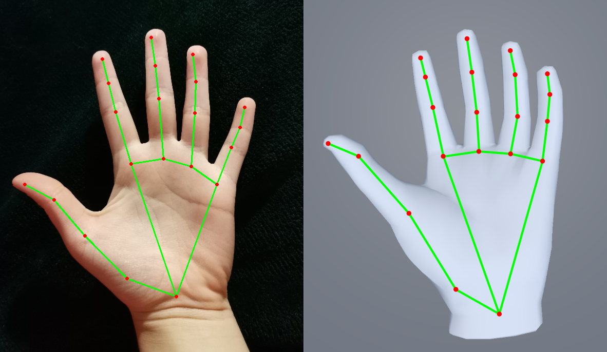 Immersive Desktop - Hand Tracking | Human-Computer Interaction