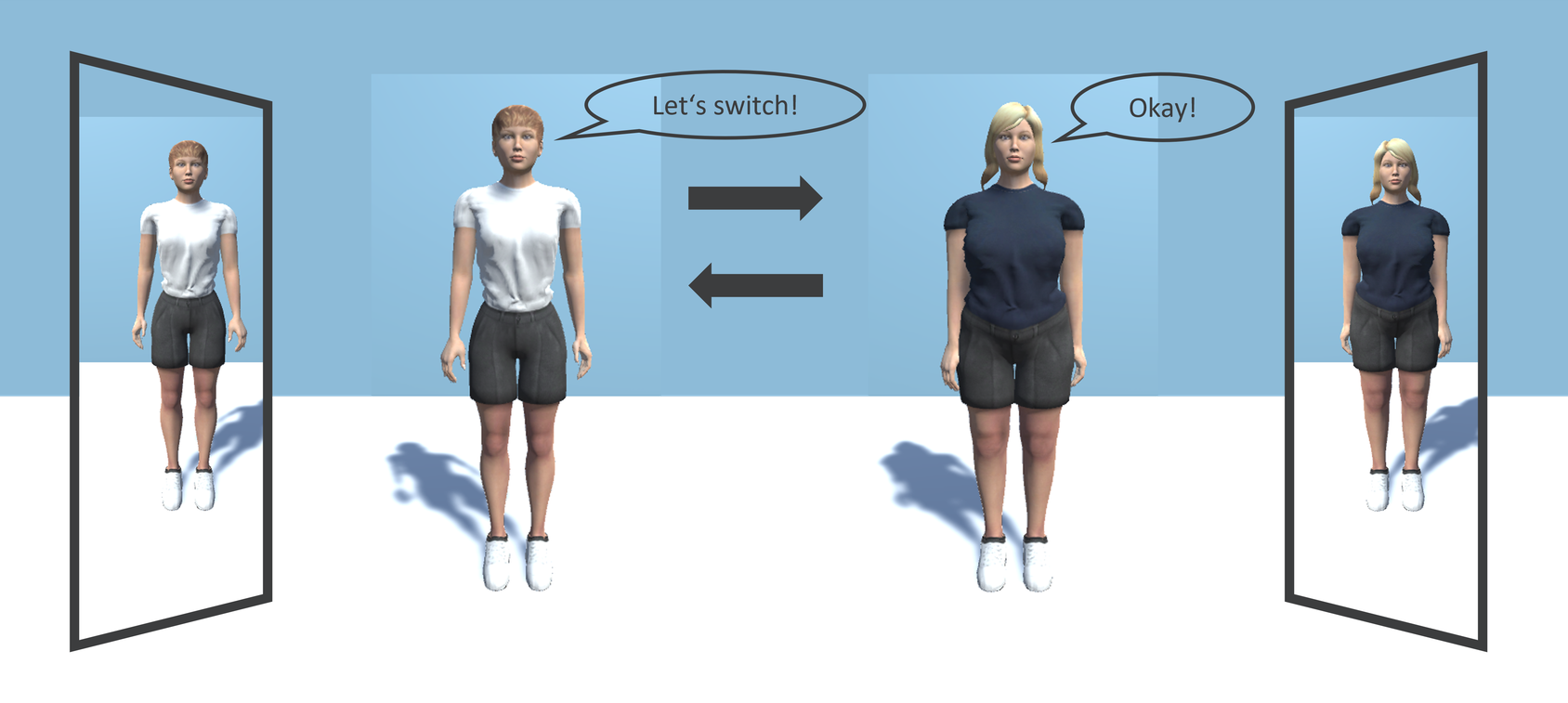 Multi-User VR: Body Swapping and Self-Compassion | Human-Computer ...